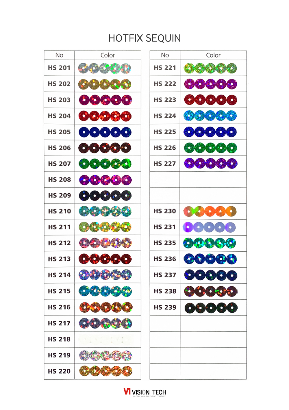 HOT-SEQUIN-CHART-2 | Vision Tech